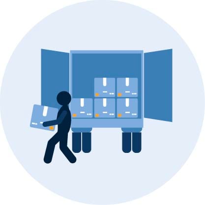 Warehouse Shipping Process - The Definitive Guide