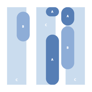 Inventory Cycle Count: The Definitive Guide