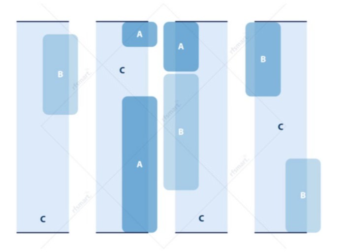 Inventory Cycle Count: The Definitive Guide
