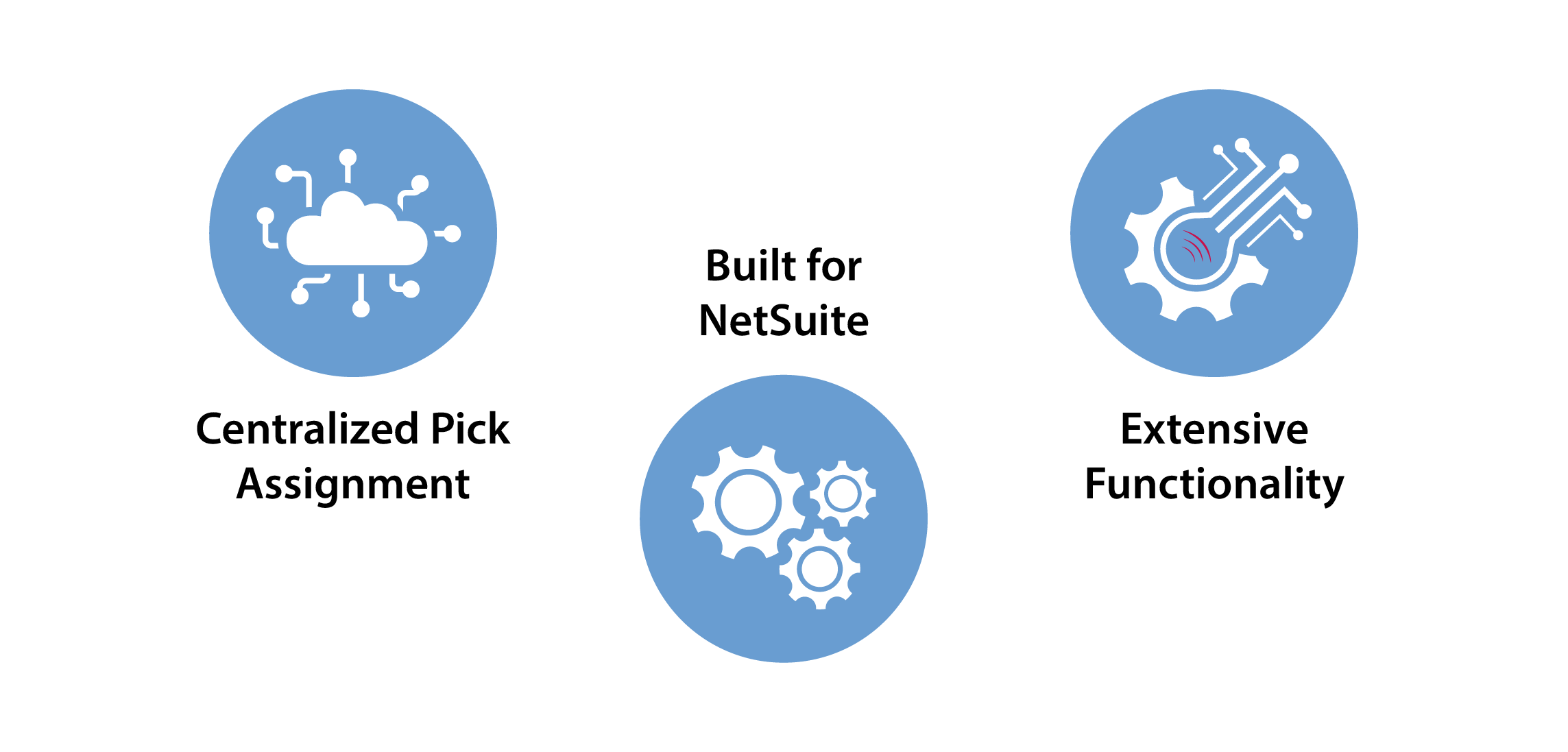 Advantages of Automated Storage and Retrieval Systems (ASRS) for ...