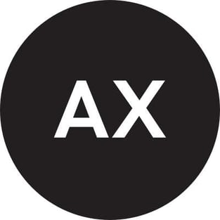 RF-SMART Customer Success + Support