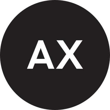 RF-SMART Customer Success + Support