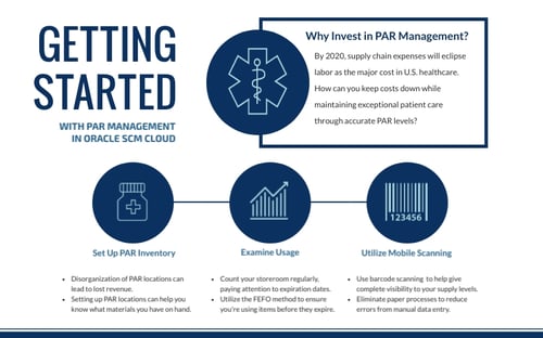 PAR Location Management