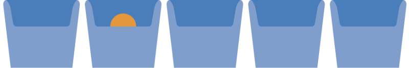 Bins Best Practices Guide