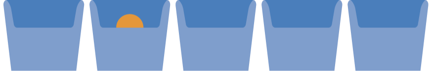 Bins Best Practices Guide